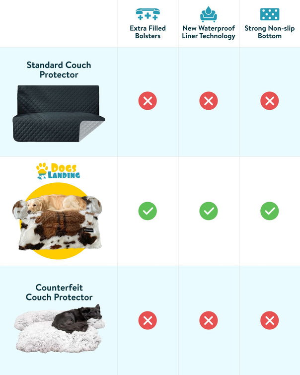 Dogslanding™ | Calming Beds & Blankets for Dogs | Dogslanding