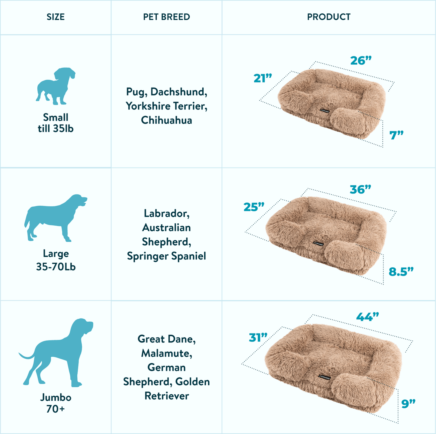 Calming Bundle with Sofa, Furniture Protector & Pawpartner | Dogslanding